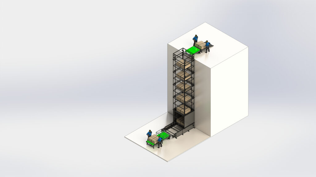 Vertical Lifting - Sai Samarth Engineering